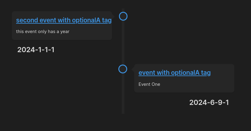 Optional vs. Required Tags | Timelines (Revamped)